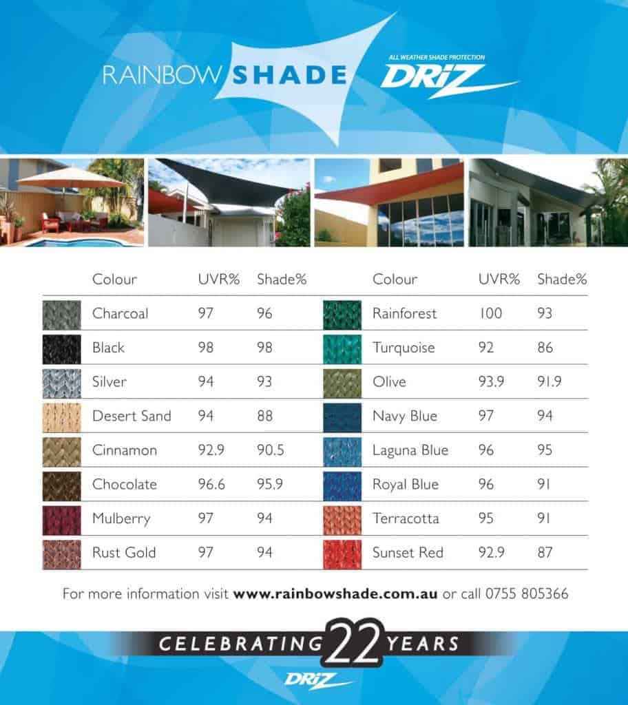 Shade Sail Colours - Superior Shade Sails Brisbane